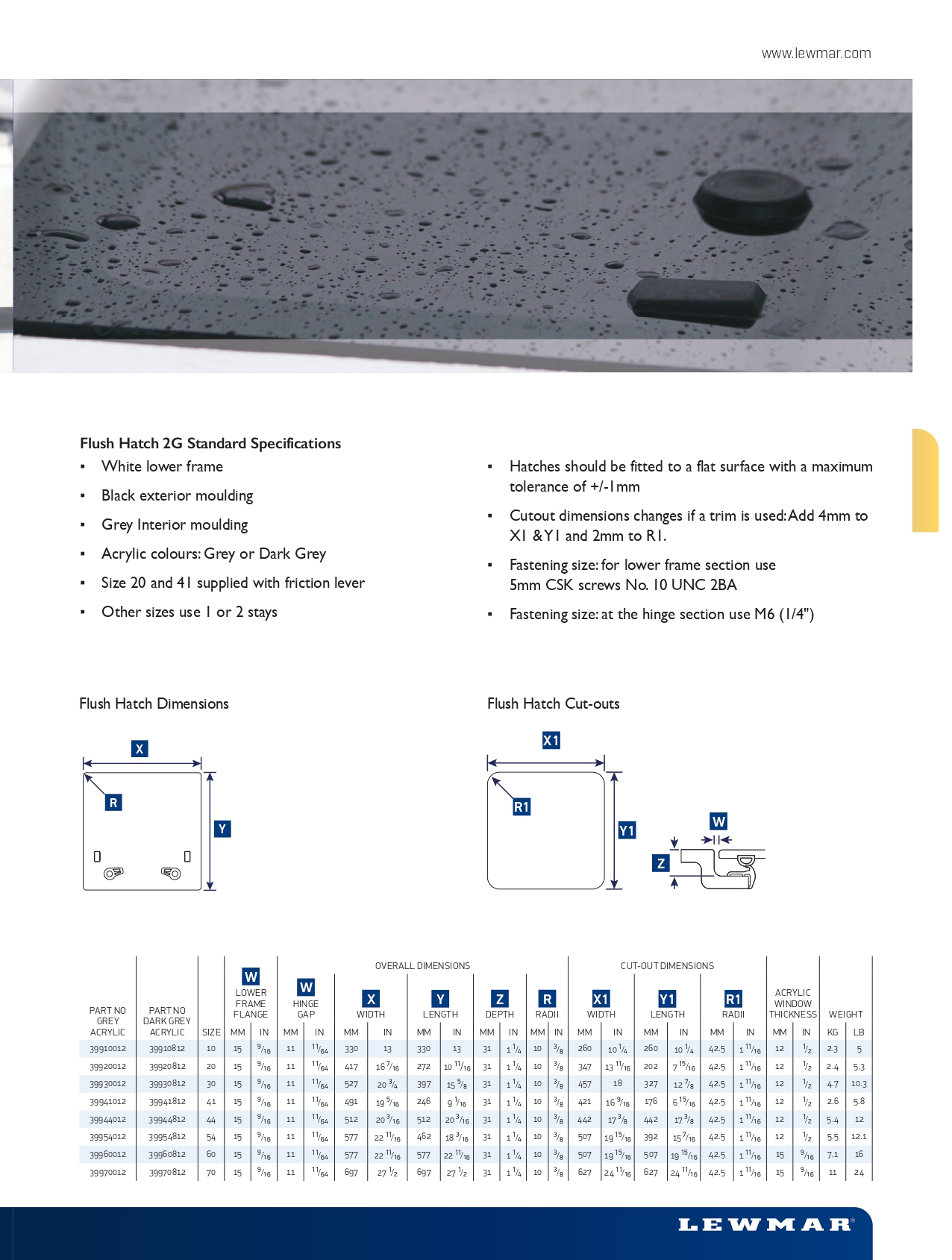 Lewmar Flush 2G Hatch | Defender Marine