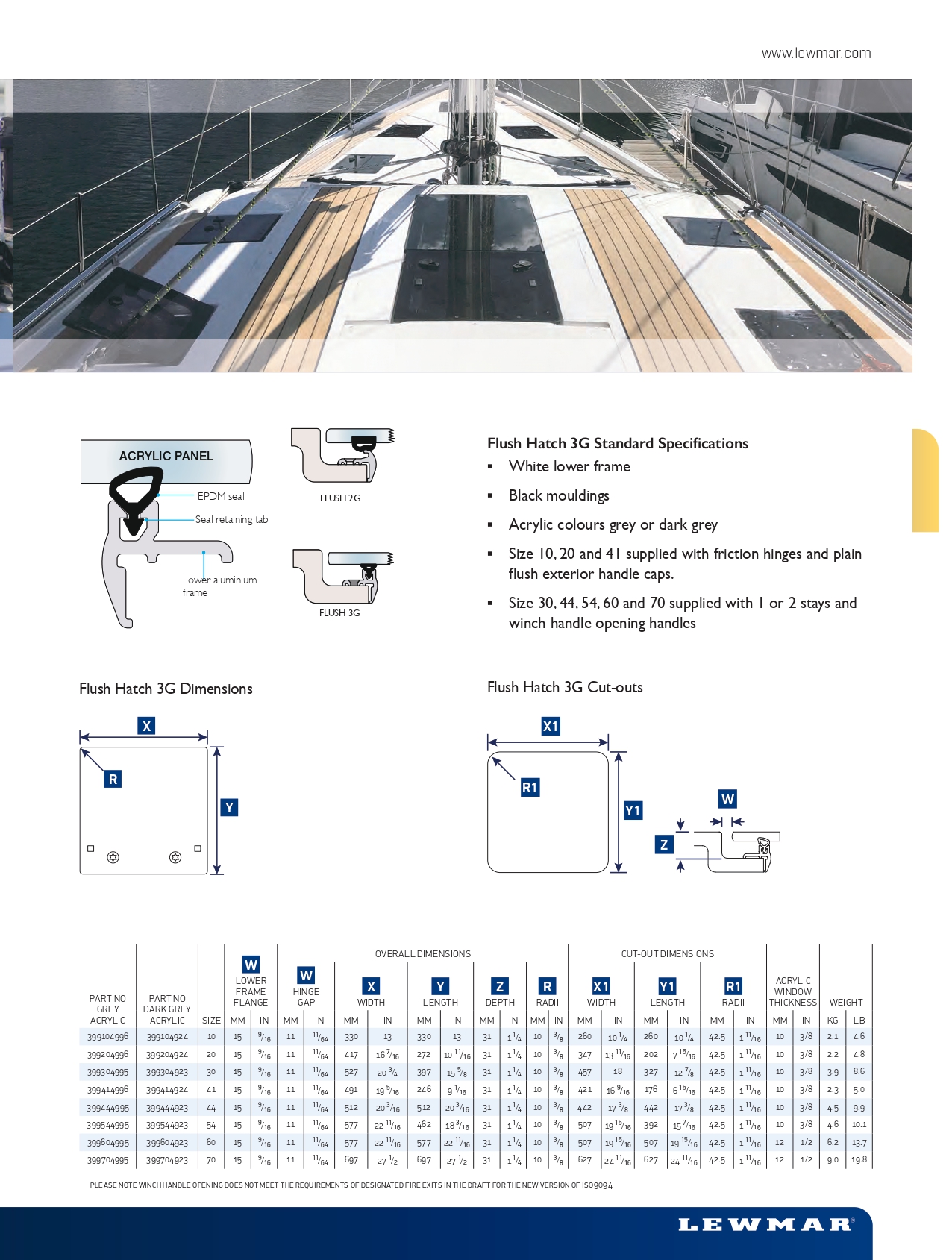 Lewmar Flush 3G Hatch | Defender Marine