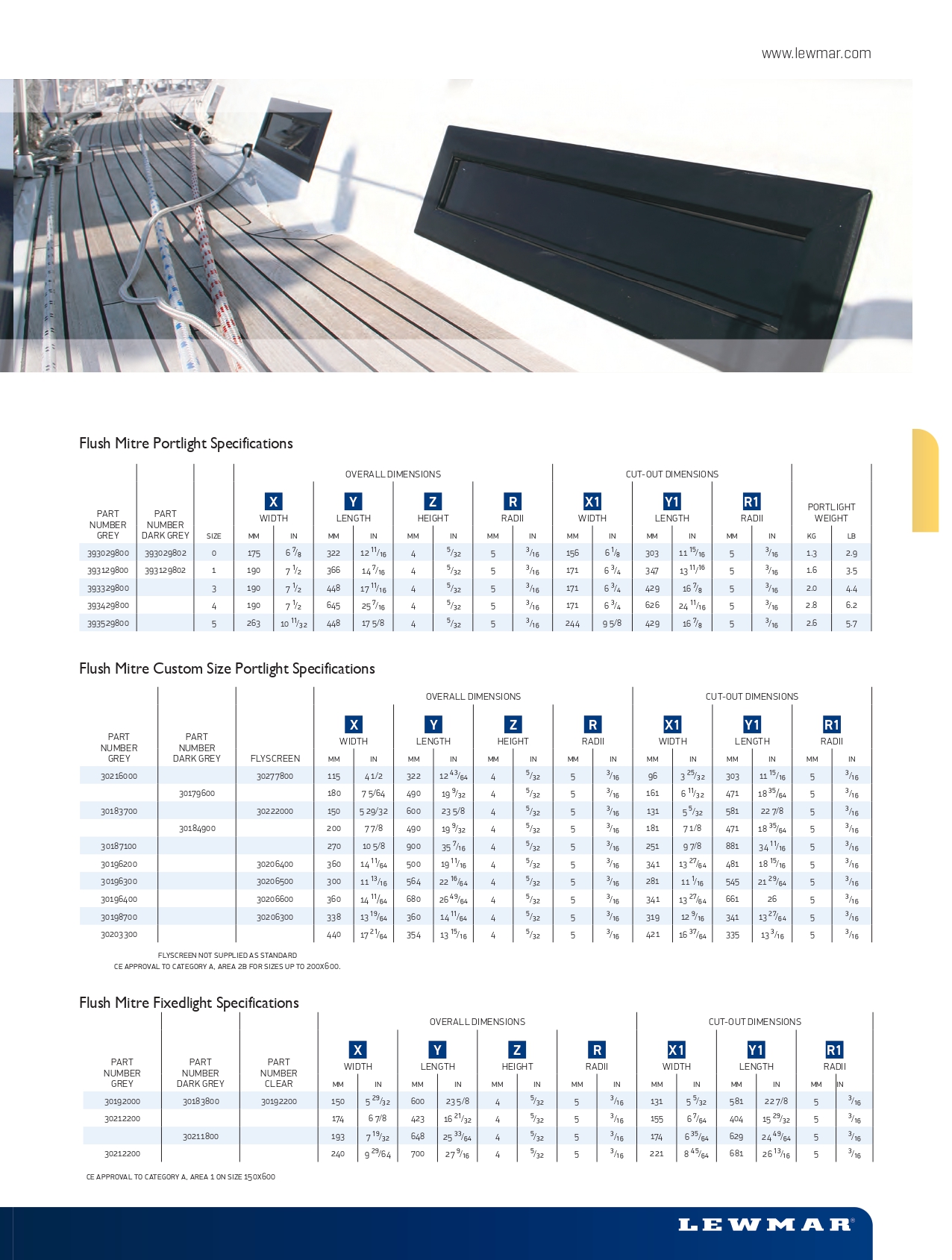 Lewmar Flush Mitre Portlight | Defender Marine