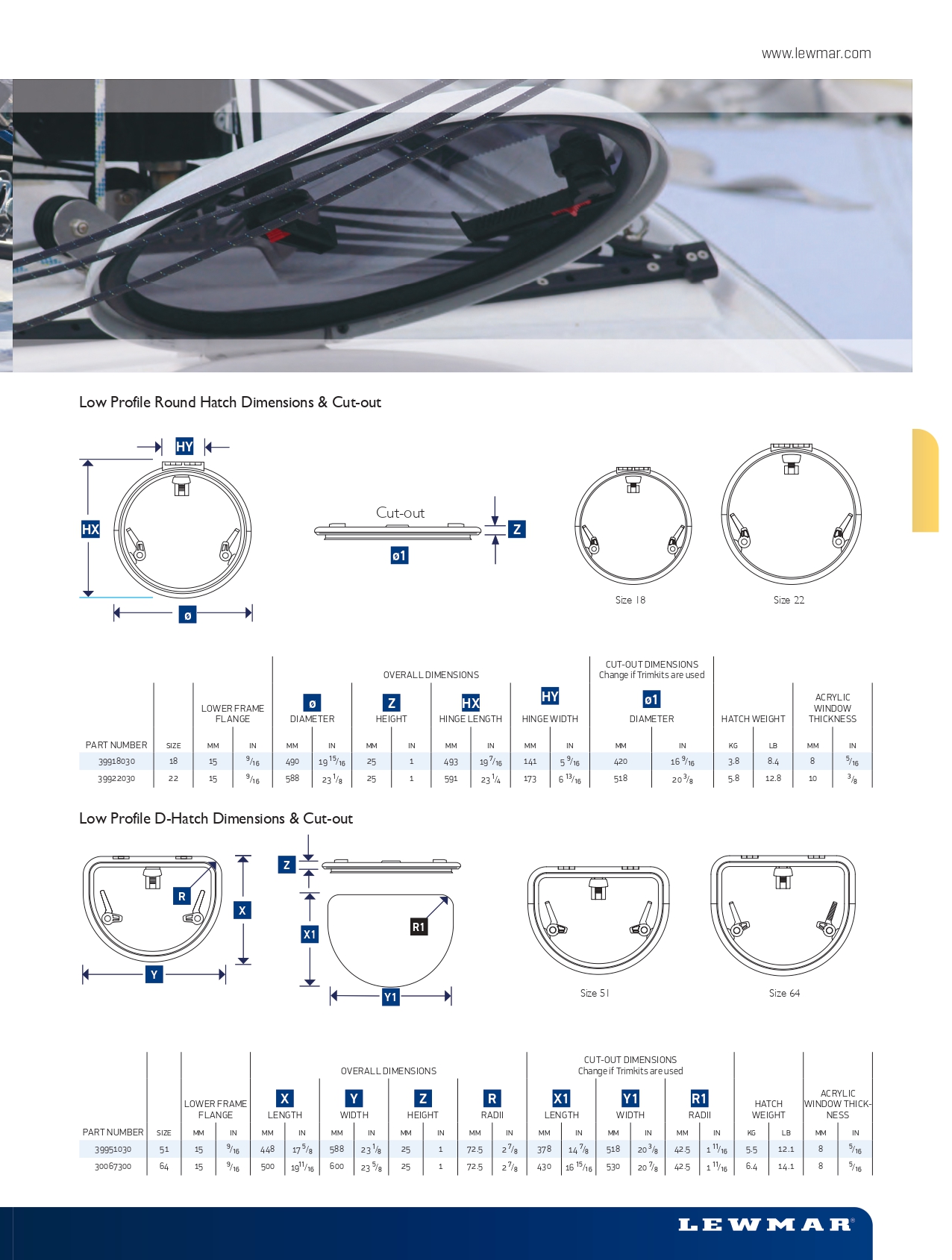Lewmar Low Profile Round Hatch | Defender Marine