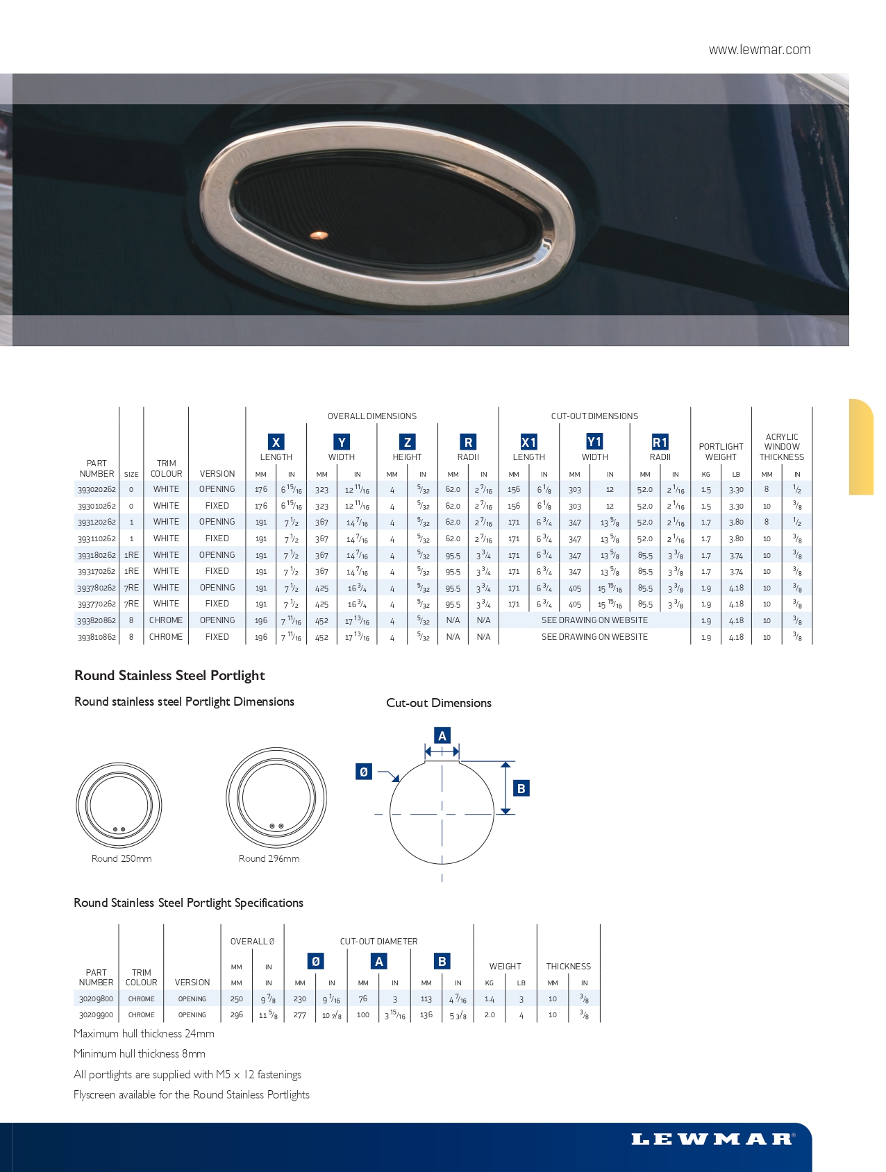 Lewmar Stainless Steel Portlight | Defender Marine