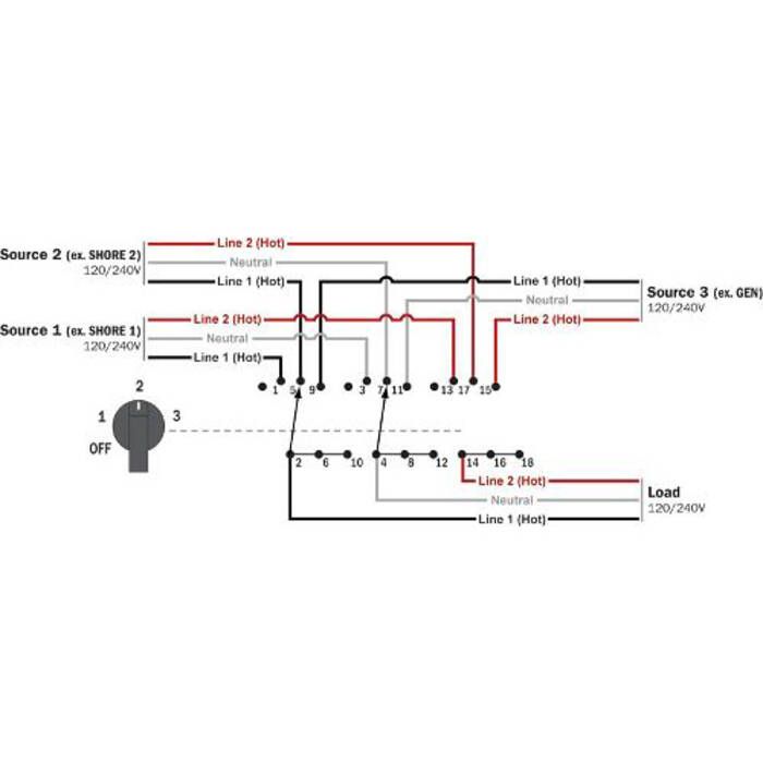 Boat Panel Switch Blue Sea Systems 4307B-BSS Panel Switch Only - 6 ...