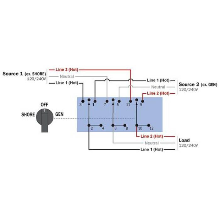 240V 65A Switch Blue Sea Systems 9019 AC Rotary Switch - Off + 2 ...