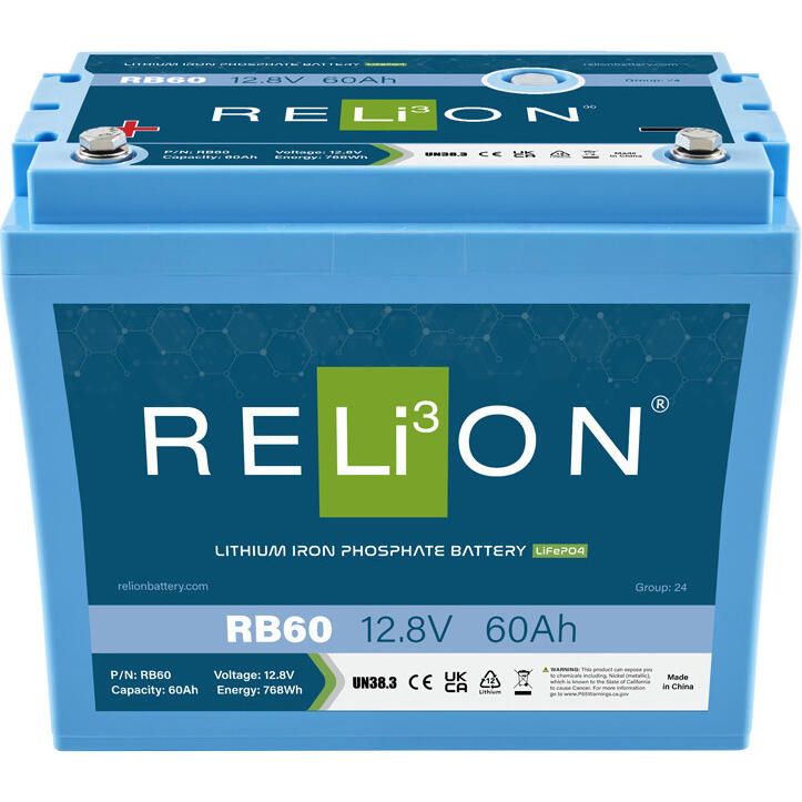 Lithium Ion Group